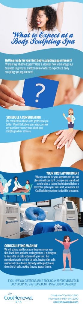 What to Expect at a Body Sculpting Spa | Cool Renewal Spa